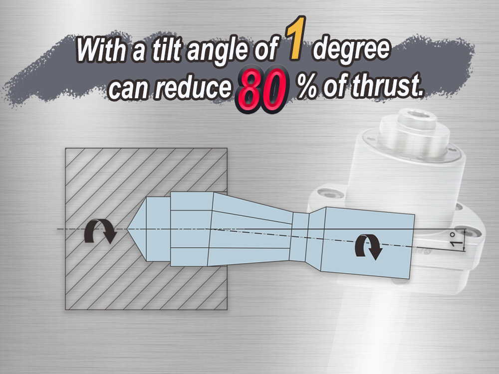Ingenuity Tilt Angle Design Enhance Machining Efficiency Song Gia